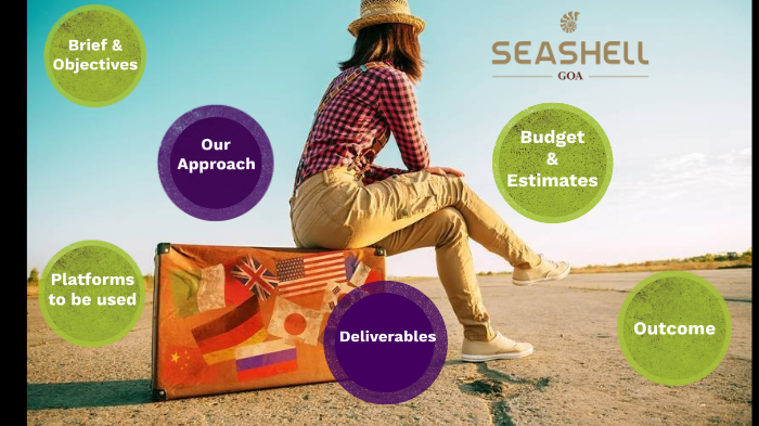 Seashell Goa by Tanussh Kaggne on Prezi