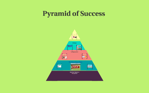 pyramid of success by jeanette casanova on Prezi