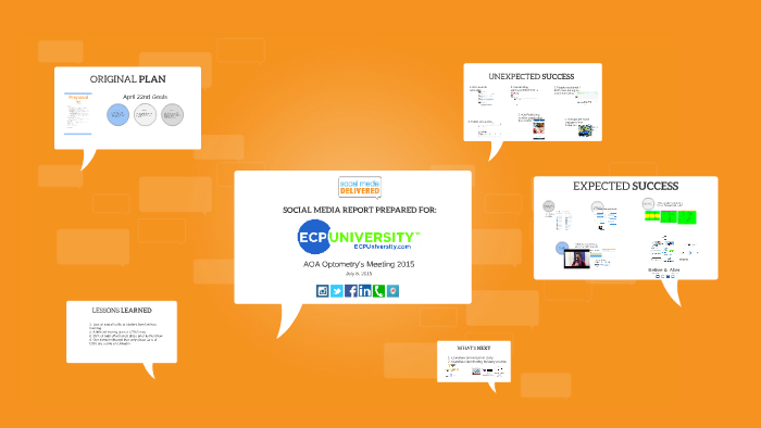 ECP University Social Report by Elizabeth Adams on Prezi