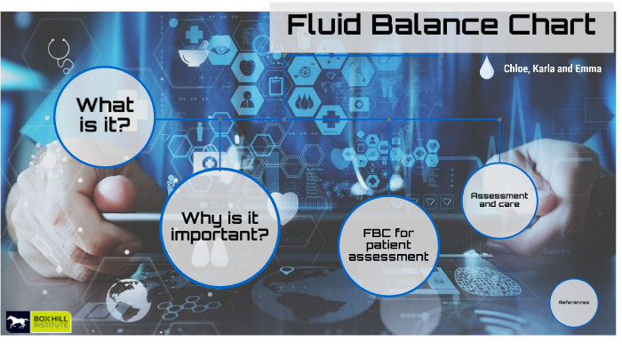 Fluid Balance Chart by Chloe Fleckhammer on Prezi