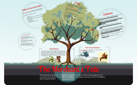The Merchant's Tale by on Prezi