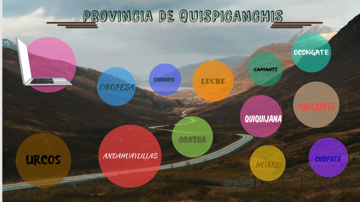 PROVINCIA QUISPICANCHIS by Aracely Huillca on Prezi