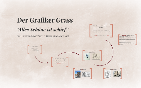 Der Grafiker Grass by Sophia W on Prezi