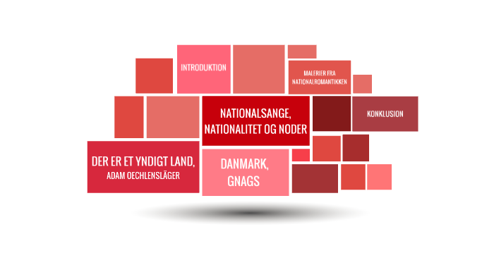 Nationalsange, nationalitet og noder by Anna Nedergaard on Prezi