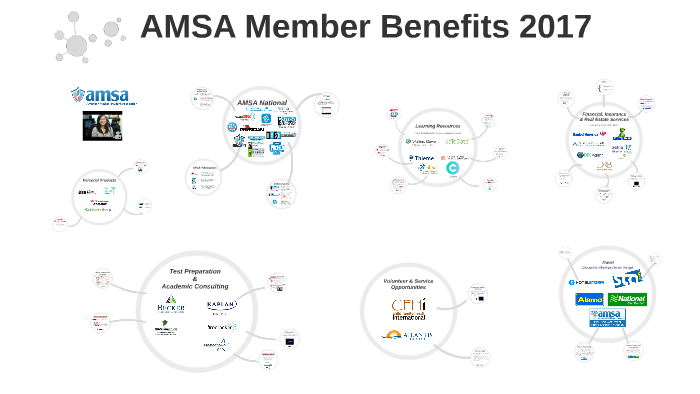 AMSA Member Benefit 2017 by American Medical Student Association on Prezi