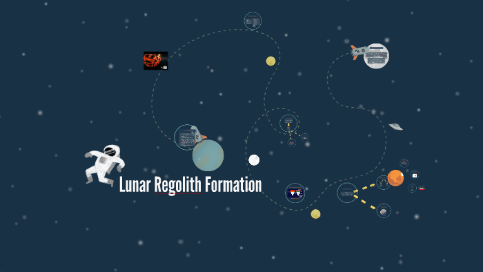 Lunar Regolith Formation by Alex Terry on Prezi