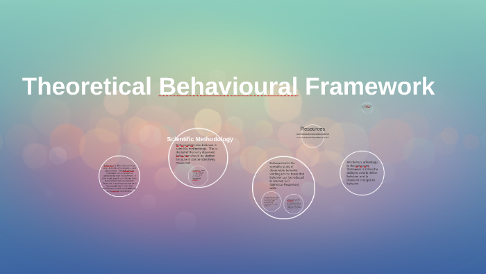 Theoretical Behavioural Framework by Carly Becker on Prezi