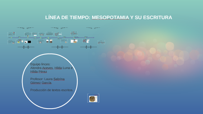 Linea del tiempo de la escritura by Alondra Ramirez on Prezi