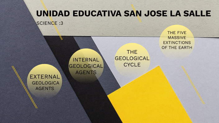 external geological agents by Mateo Alejandro on Prezi