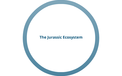 Jurassic Ecosystem by Lu Valade on Prezi