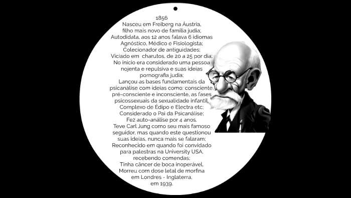 Complexo de Electra by Lincoln Silva on Prezi