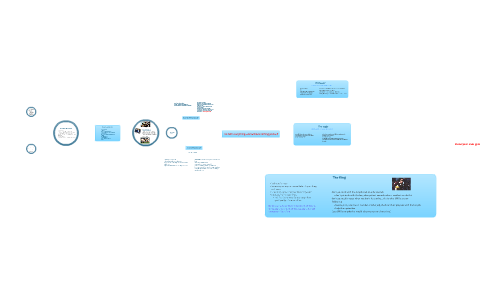 How to Run A Team by Andrew Staib on Prezi