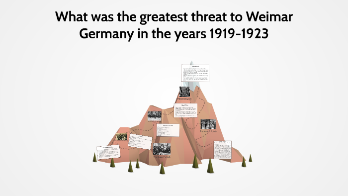 What was the greatest threat to Weimar Germany in the years by Megan ...