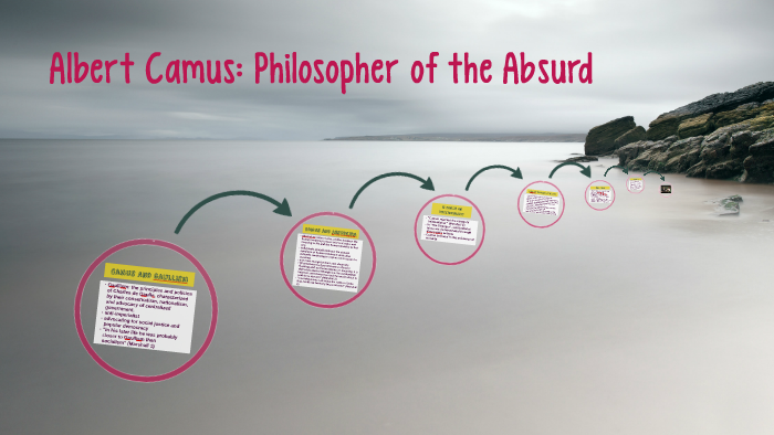 Albert Camus: Philosopher of the Absurd by Emily Jones on Prezi