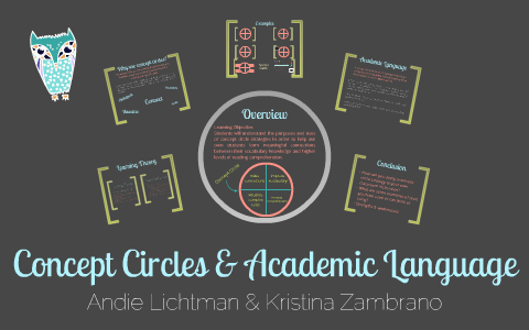 Concept Circles & Academic Language by Andie L. on Prezi
