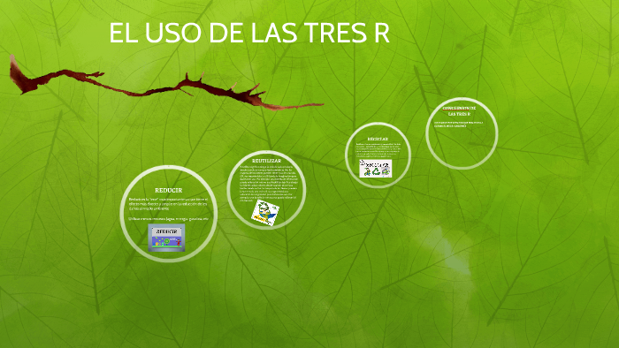 EL USO DE LAS TRES R by andres cano on Prezi