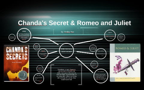 Chanda's Secret & Romeo and Juliet by Ansley Yau