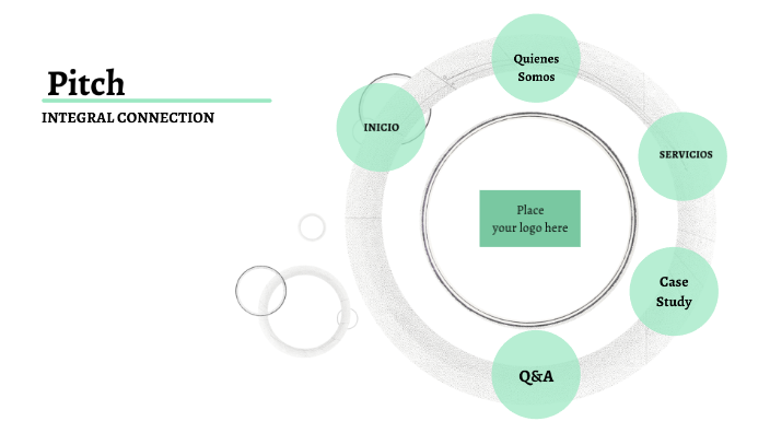 Integral Connection by Omar Fernandez on Prezi