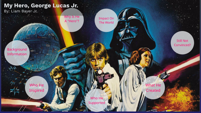 My Hero, George Lucas by Liam Bayer on Prezi