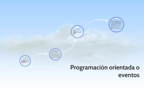 Programación orientada o eventos by toño luis on Prezi