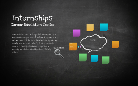 Internships by on Prezi