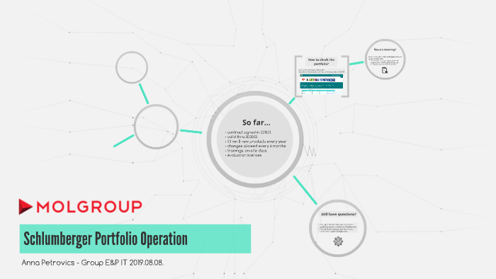 Schlumberger Portfolio Operation by Anna Petrovics on Prezi