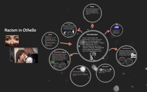 Racism in Othello by Julia Tran on Prezi