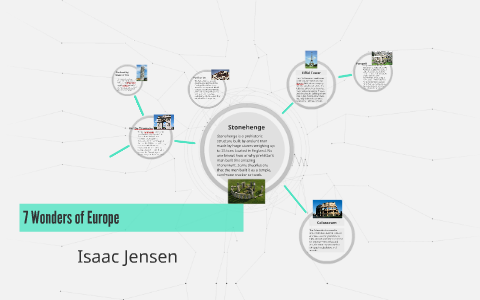 7 Wonders of Europe by West Bountiful on Prezi