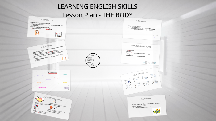 LESSON PLAN by Ana Garcia on Prezi