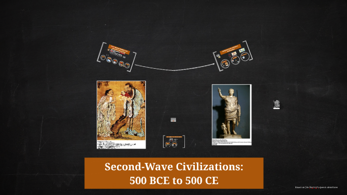 Second-Wave Civilizations: by James Gorman on Prezi