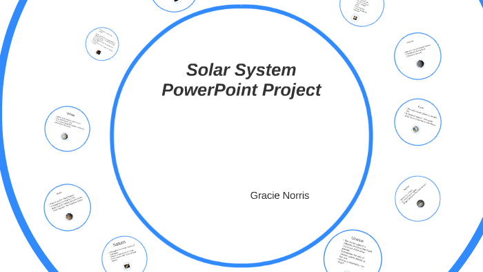 Solar System Powerpoint Project by Gracie Norris on Prezi