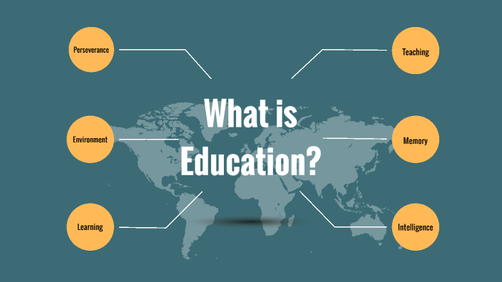Education Map Mapping by Abby Williams on Prezi