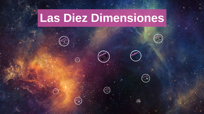 Las Diez Dimensiones by Sergio Ariza Hernández on Prezi