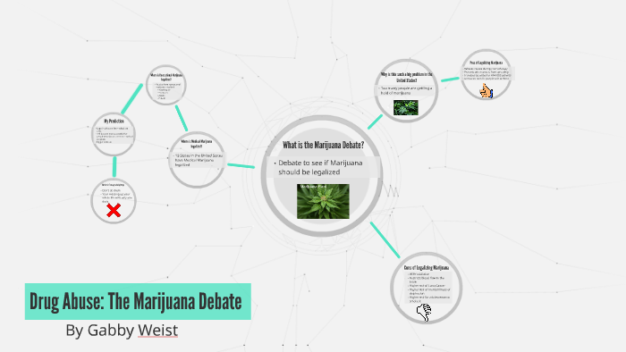 Drug Abuse: The Marijuana Debate by Gabby Weist on Prezi