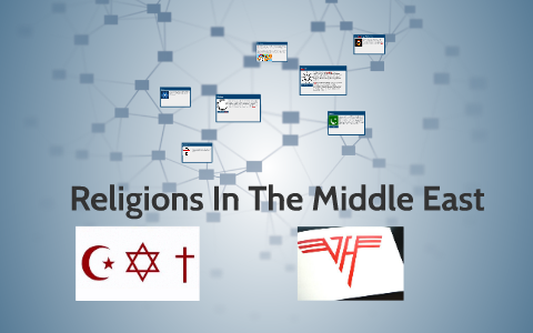 Religions In The Middle East by Alex Craig