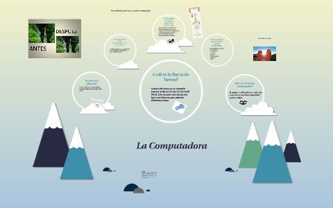 La Computadora by Andrea Destarac on Prezi