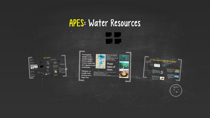 APES: Water Resources by Christina Arnold on Prezi