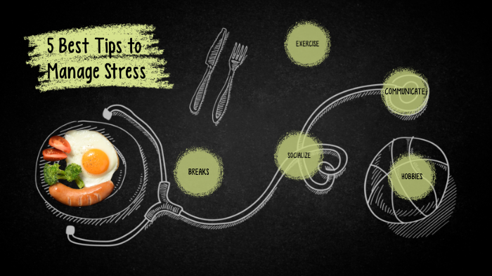 How are you by Stacy Cordero on Prezi