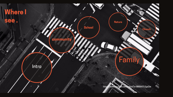 How I see God by Michael Alphonsus on Prezi