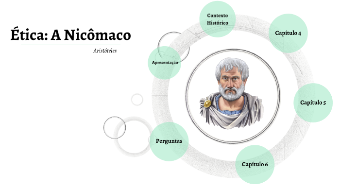 Ética: A Nicômaco by on Prezi