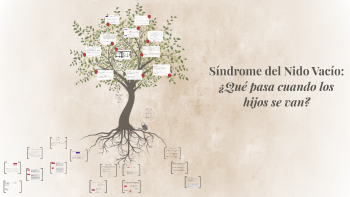 Síndrome del Nido Vacío: ¿Qué pasa cuando los hijos se van? by Victoria ...