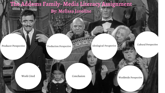 Media Literacy Assignment- The Addams Family by Melissa Javeline on Prezi