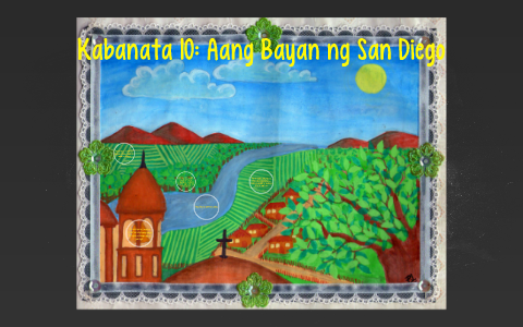 Kabanata 10: Aang Bayan ng San Diego by roseanne cabral on Prezi