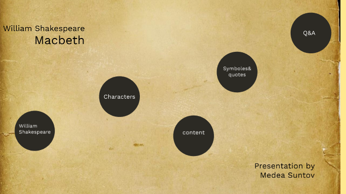 Macbeth by Medea Medi on Prezi