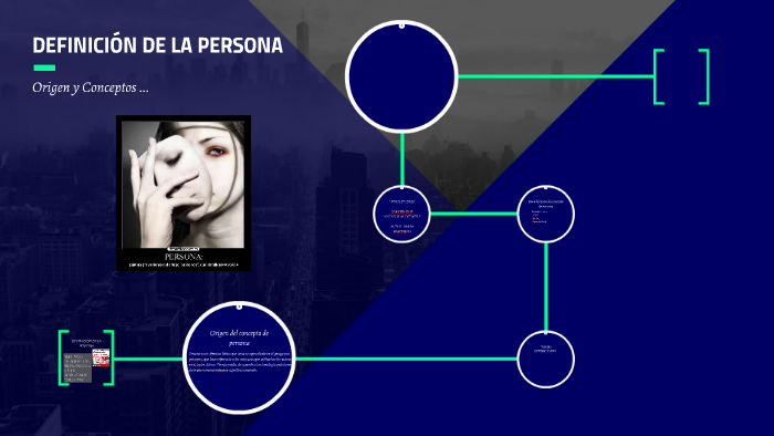 DEFINICIÓN DE LA PERSONA by Dario Placencia on Prezi