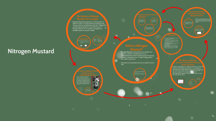 Nitrogen Mustard by Andres Villalobos on Prezi