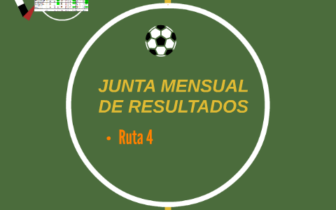 JUNTA MENSUAL DE RESULTADOS by Emmanuel Avila on Prezi