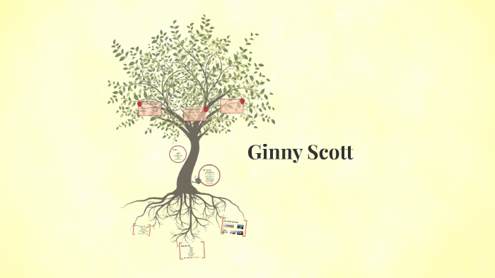 Ginny Scott by ginny liz on Prezi