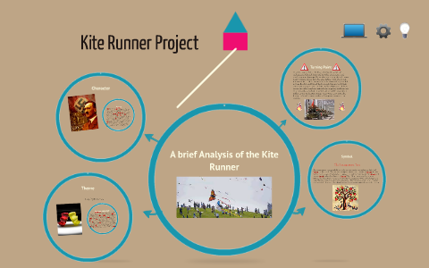 Kite Runner Project by Brandon Davis on Prezi