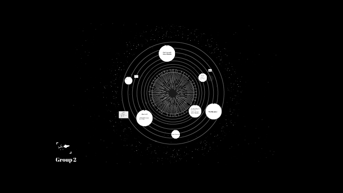 Group 2 by Sarah Corsi on Prezi